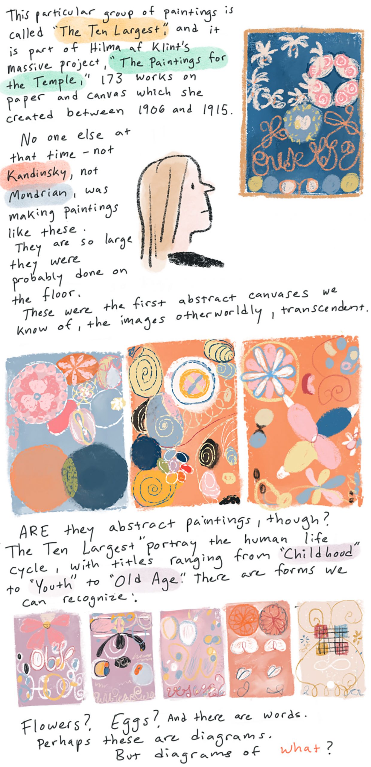 Sarah Glidden Pens Hilma af Klint Comic for Hyperallergic – Drawn ...