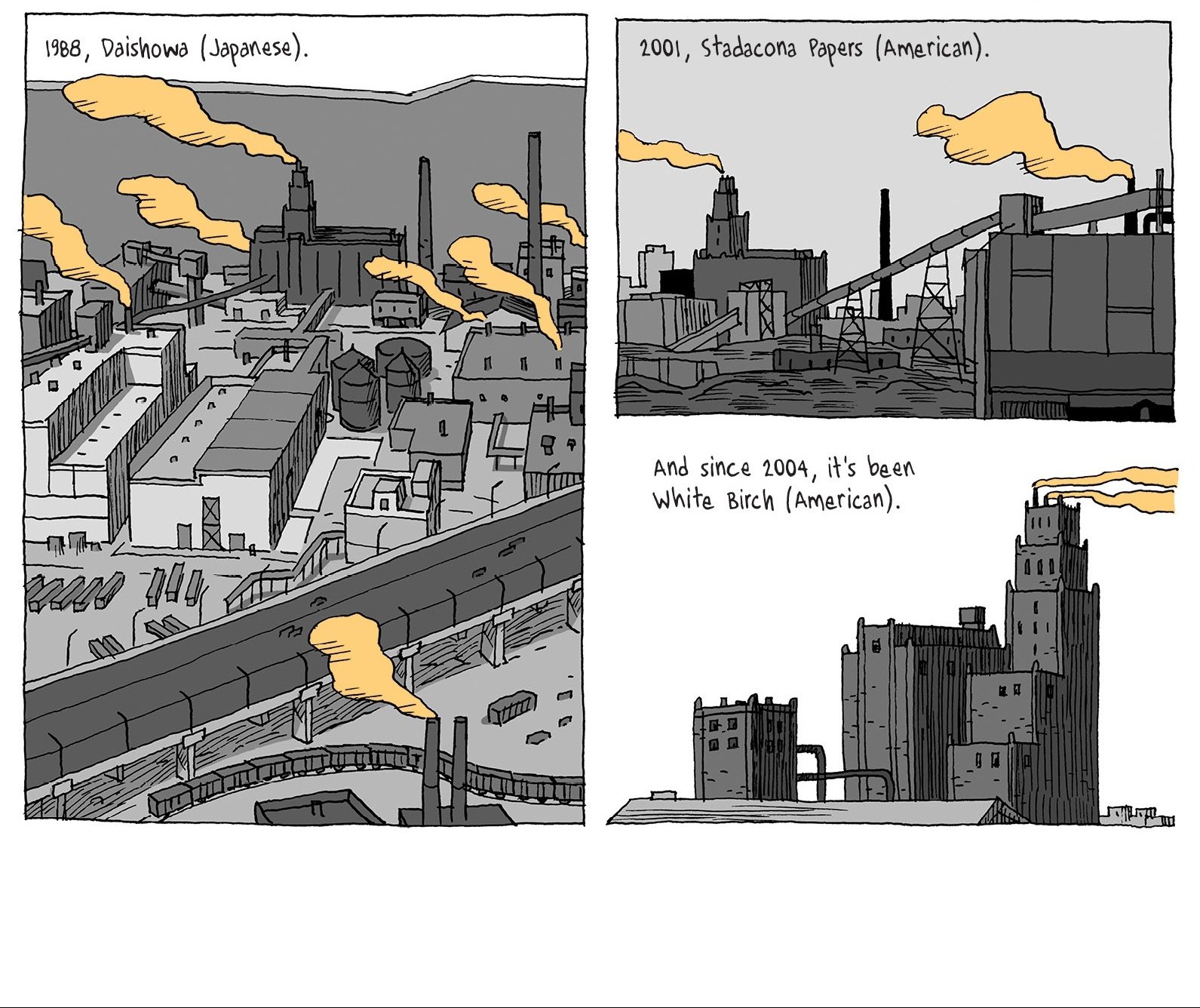 A review of Factory Summers in SOLRAD – Drawn & Quarterly